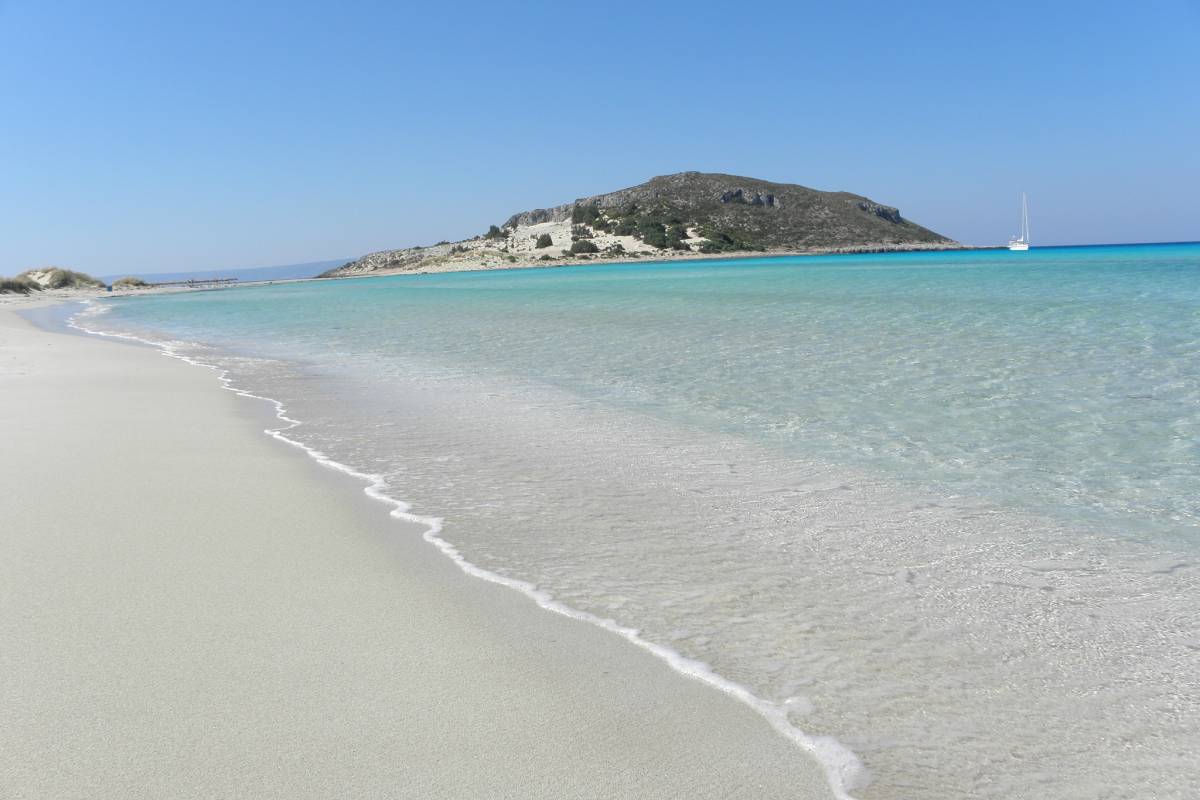 Come arrivare a Elafonisos dall'Italia | Grecia