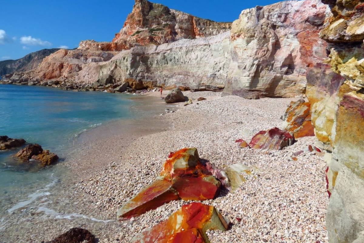 Come arrivare a Milos dall'Italia | Grecia